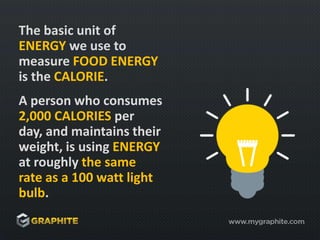 Graphite : Simple Facts About Weight Loss | PPTX