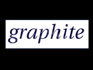 Graphite | PPTX | Computing | Technology & Computing