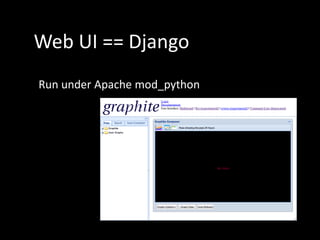 Graphite | PPTX | Computing | Technology & Computing