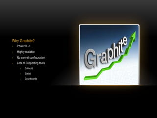 Graphite | PPTX | Computing | Technology & Computing