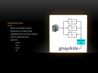Graphite | PPTX | Computing | Technology & Computing