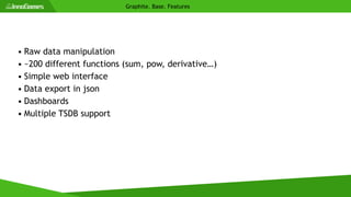 Graphite | PDF