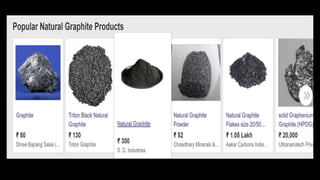Graphite | PPT