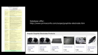 Graphite | PPT
