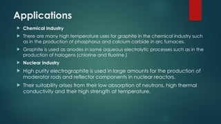 graphite and mode of occurence distribution.pptx