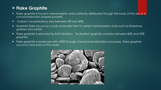 graphite and mode of occurence distribution.pptx
