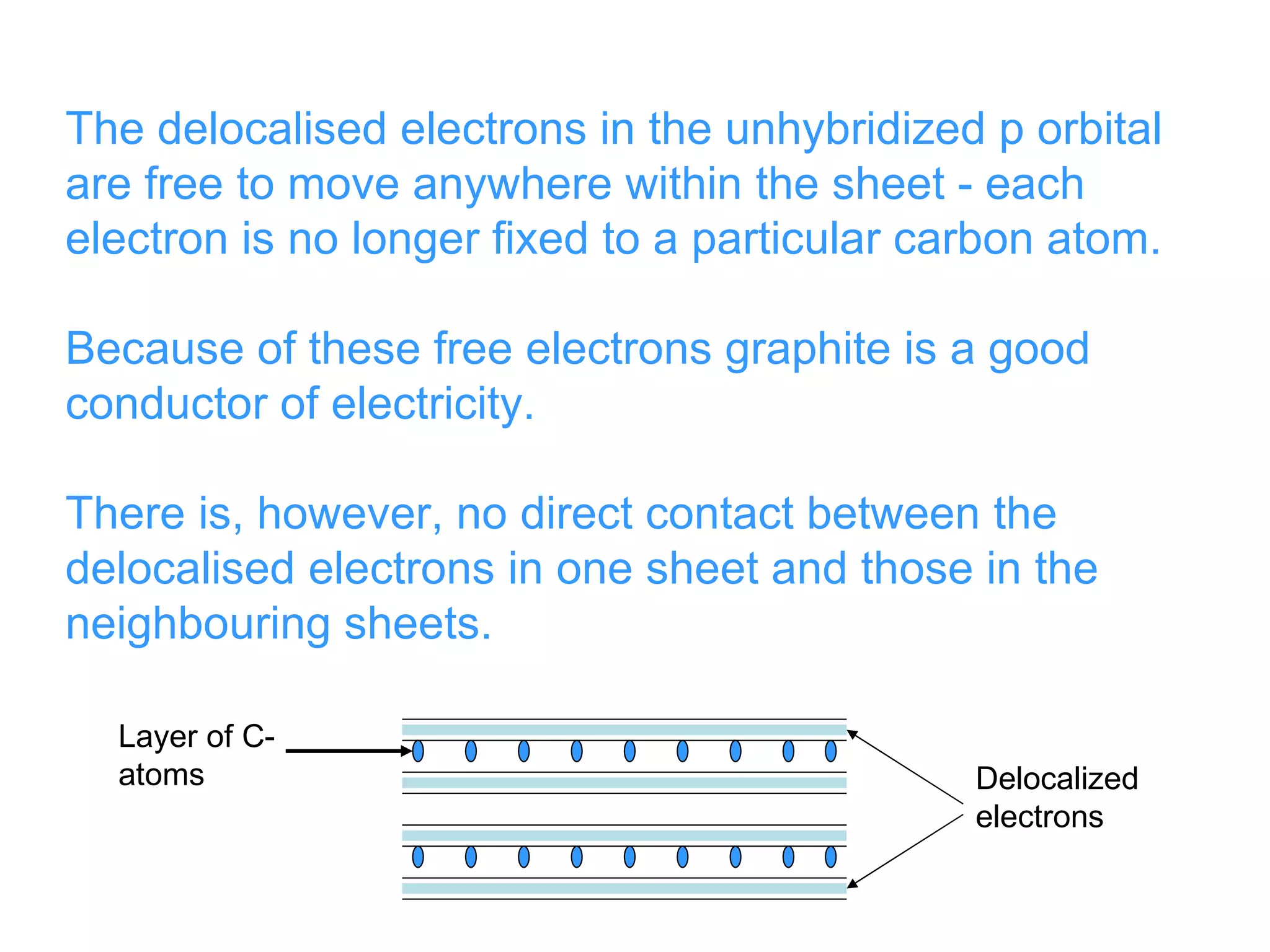 Graphite,Fullerene And Carbon Nanotubules | PPT | Chemistry | Science