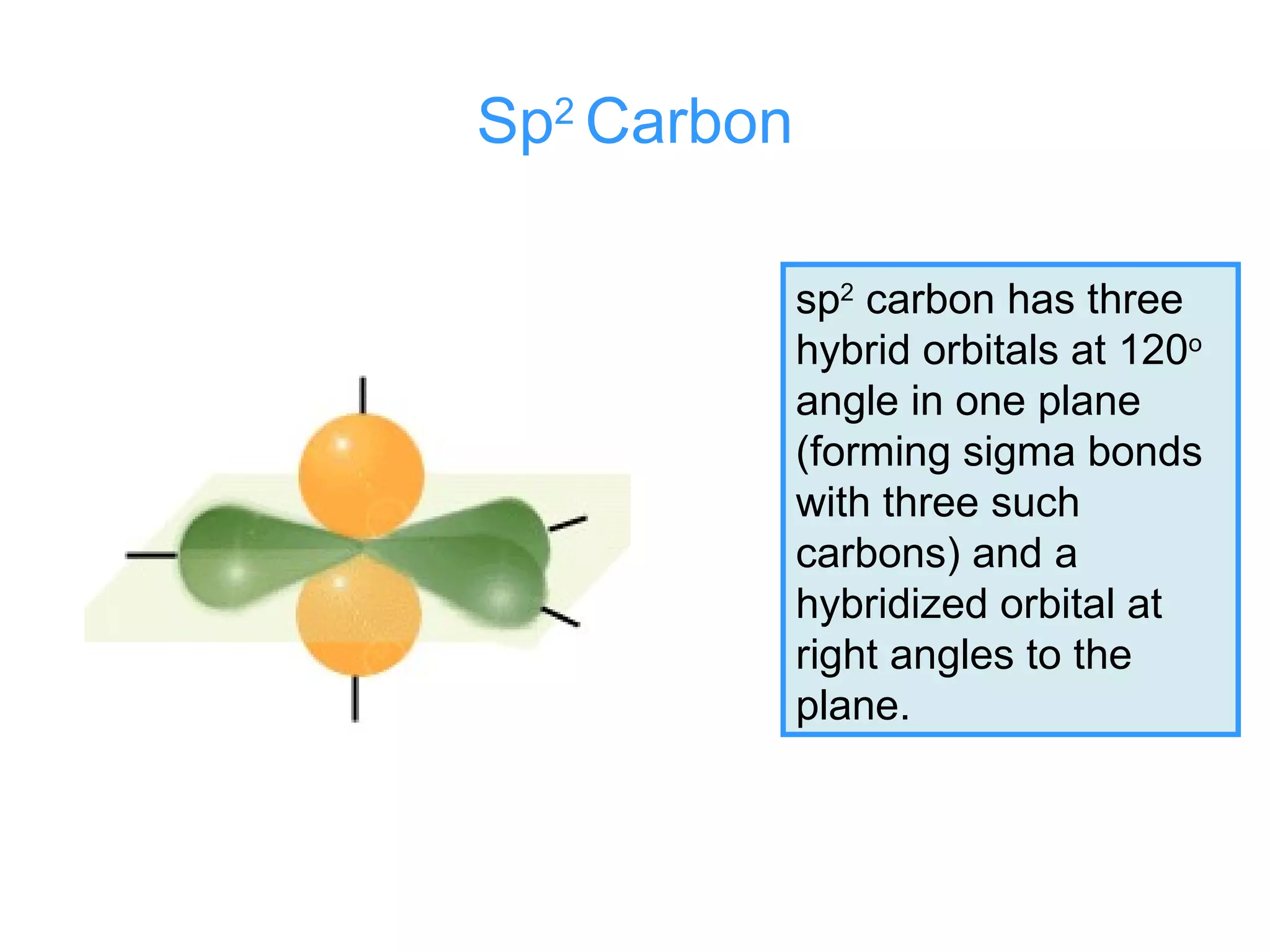 Graphite,Fullerene And Carbon Nanotubules | PPT | Chemistry | Science