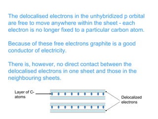 Graphite,Fullerene And Carbon Nanotubules | PPT | Chemistry | Science