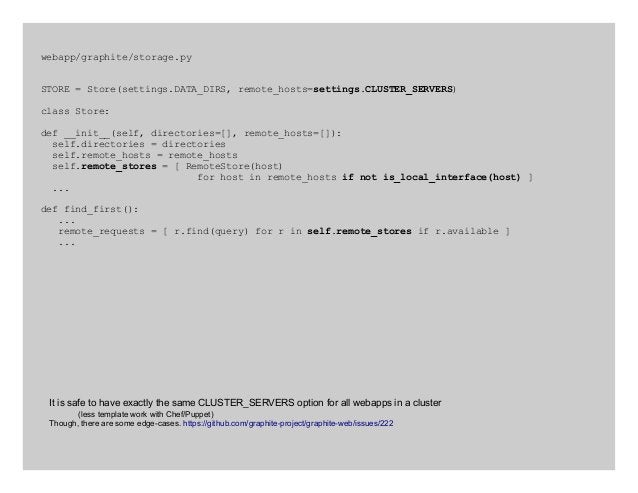 Graphite cluster setup blueprint | PDF | Cloud Computing | Internet