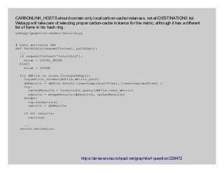 Graphite cluster setup blueprint | PPT