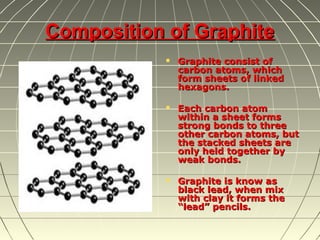 Graphite materials | PPT