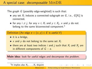 Entity Linking via Graph-Distance Minimization | PPT