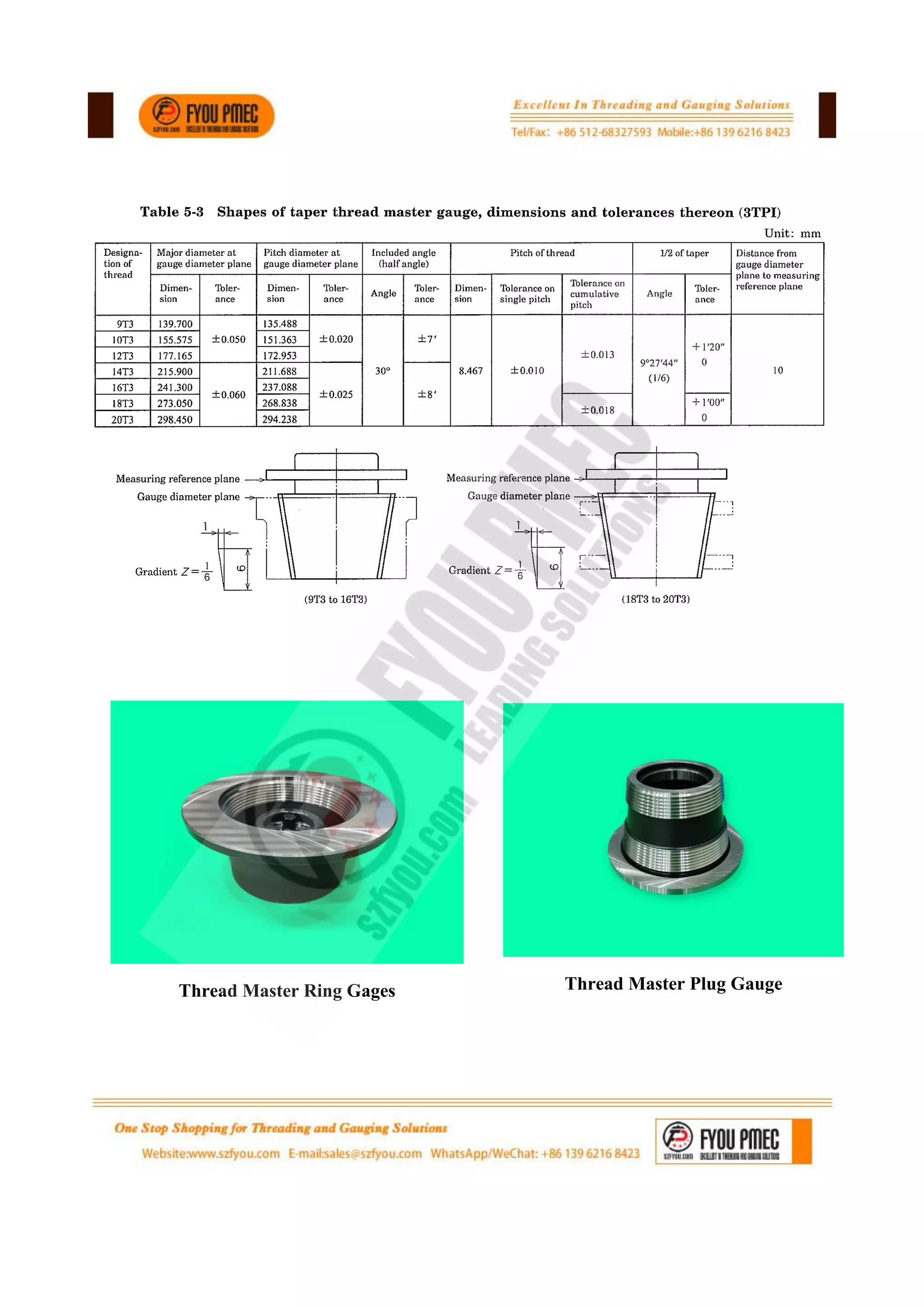 Graphite electrodes thread gage catalog 2020 | PDF | Geology | Science