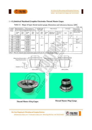 Graphite electrodes thread gage catalog 2020 | PDF