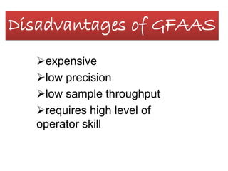 Graphite furnace atomic absorption spectroscopy | PPTX
