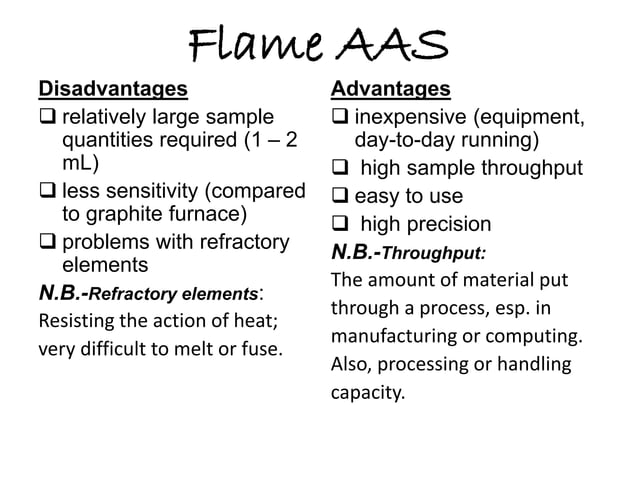 Graphite furnace atomic absorption spectroscopy | PPTX