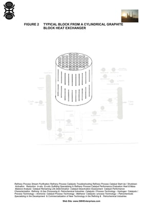 Graphite Heat Exchangers | PDF