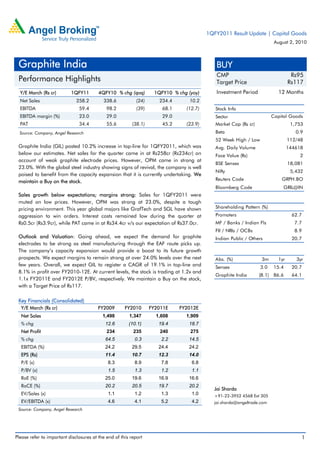 Graphite India | PDF
