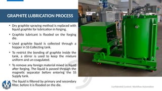 Graphite_Lubrication_System for forging industry's | PPT