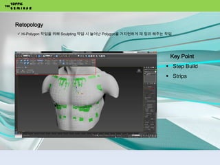 Graphite modeling tools | PPTX