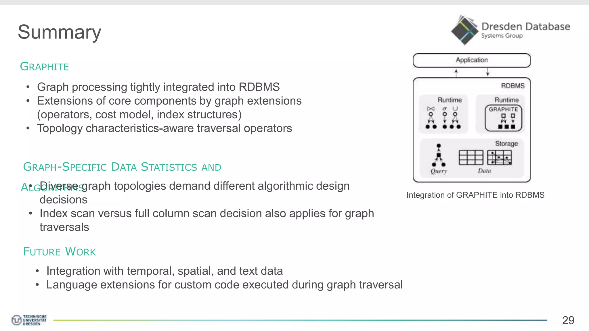 Graphite An Extensible Graph Traversal Framework For Relational Database Management Systems Ppt