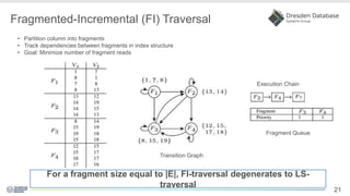 GRAPHITE: An Extensible Graph Traversal Framework for Relational Database Management Systems | PPTX