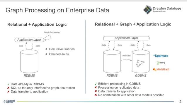 Graphite An Extensible Graph Traversal Framework For Relational Dat