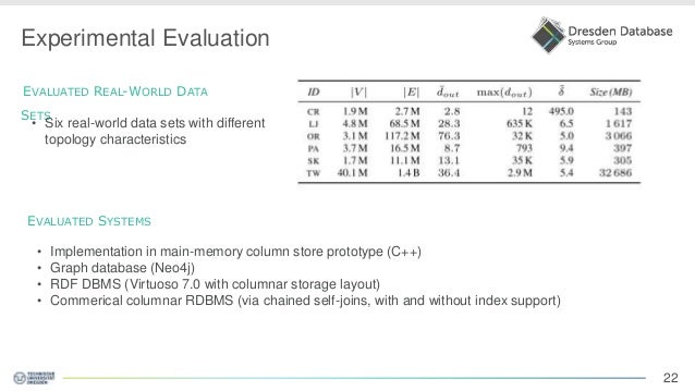 Graphite An Extensible Graph Traversal Framework For Relational Dat