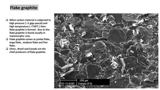 GRAPHITE PRESENTATION (3).pptx