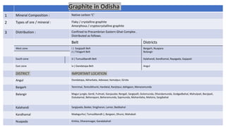 GRAPHITE PRESENTATION (3).pptx