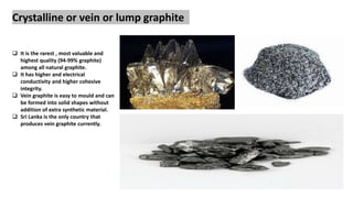 GRAPHITE PRESENTATION (3).pptx