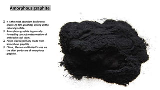 GRAPHITE PRESENTATION (3).pptx