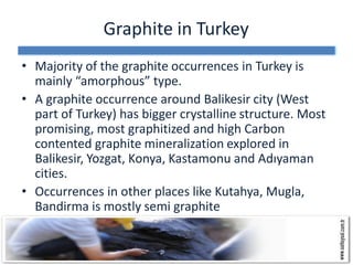 Graphite Presentation | PDF