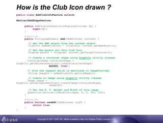 Graphiti presentation | PDF