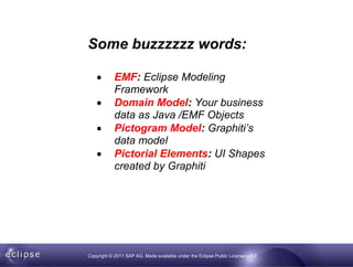 Graphiti presentation | PDF