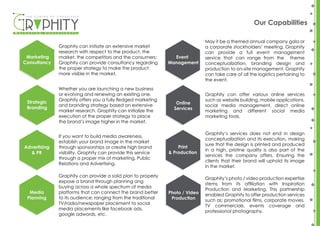 Graphity's Company Profile | PDF | Advertising Industry | Industries