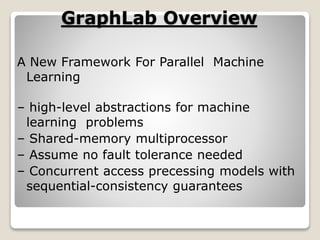 CS267_Graph_Lab | PPT
