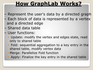CS267_Graph_Lab | PPT