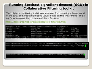 CS267_Graph_Lab | PPT