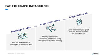 Graph Machine Learning in Production with Neo4j | PPT