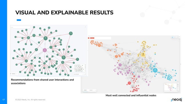 Graph Machine Learning in Production with Neo4j | PPT