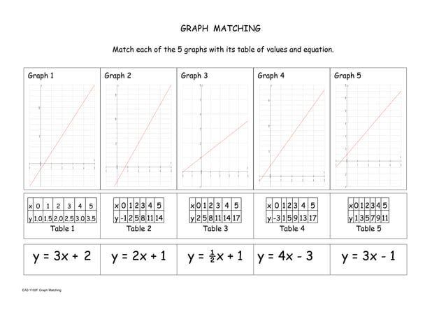 Graph matching | DOC
