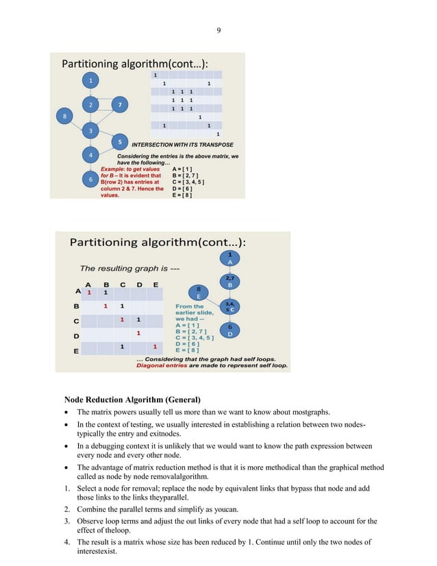 GRAPH MATRIX APPLICATIONS.pdf | Technology & Computing