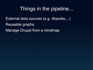 Graphmind - Mindmapping In Drupal | ODP | Technology & Computing