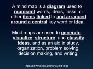 Graphmind - Mindmapping In Drupal | ODP | Technology & Computing