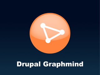 Graphmind - Mindmapping In Drupal | ODP | Technology & Computing