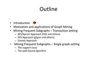 Graph mining ppt | PPT