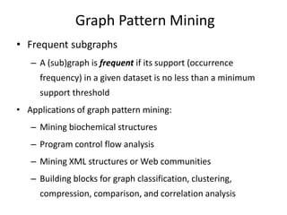 Graph mining ppt | PPTX