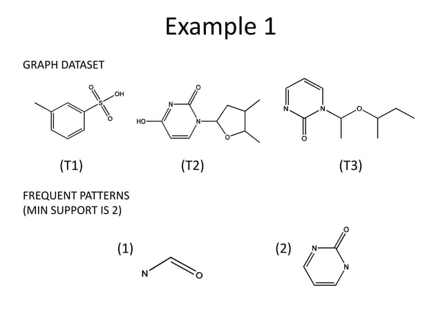 Graph mining ppt | PPT